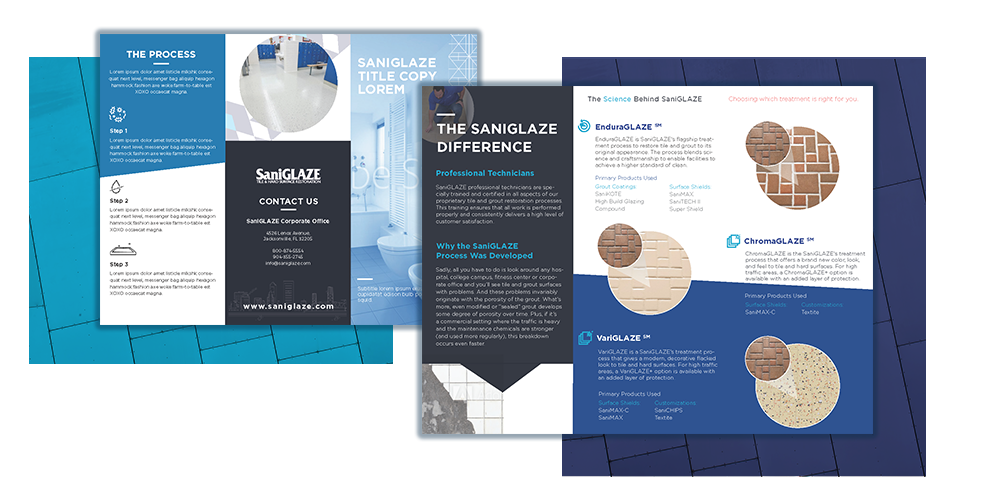 S4 | Our Work | Learn about our work with the SaniGLAZE